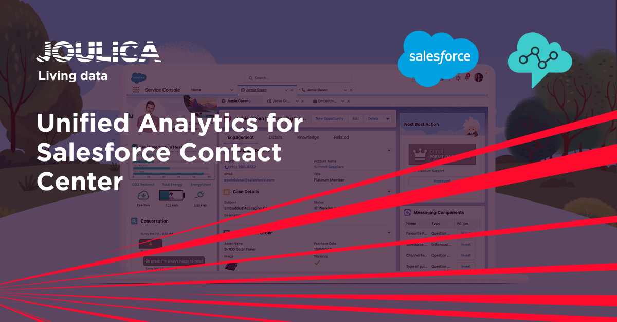 Unified Analytics For Salesforce Contact Center